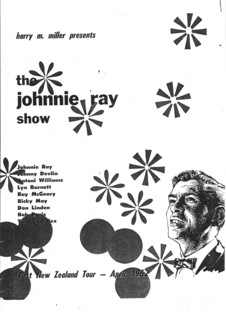 Harry M. Miller - Person | AudioCulture