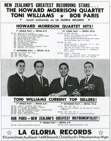 Harry M. Miller - Person | AudioCulture